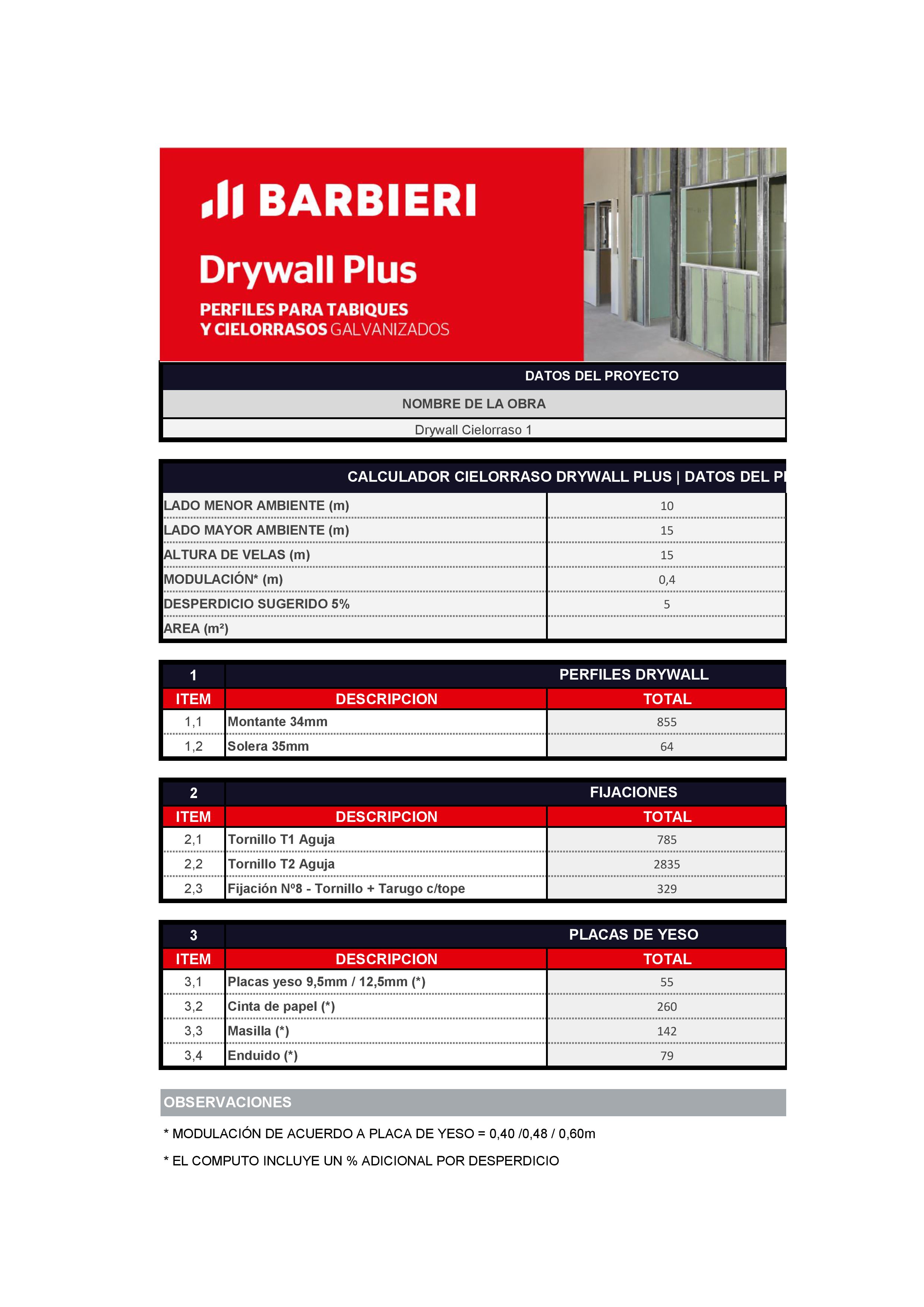 Cómo calcular los materiales necesarios para realizar un cielorraso de Drywall Plus